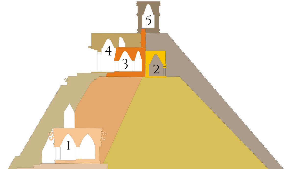 Dungeon Design: Pyramid of the Magician | Streets & Spores